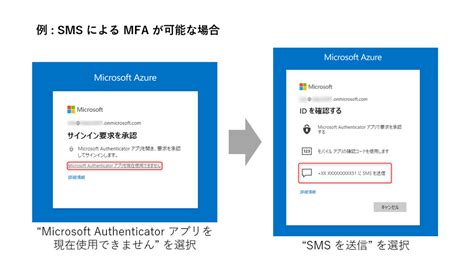 Microsoft Authenticatorでのパスワードレスサインインの手順 Genspark