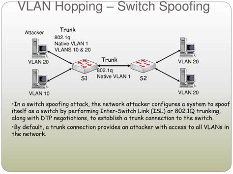 ppt securing layer 2 access powerpoint presentation free download