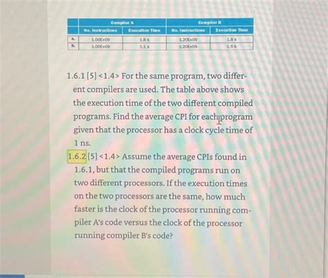 161 5 For The Same Program Two Different