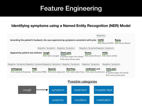 Jill Cates How To Build A Clinical Diagnostic Model In Python