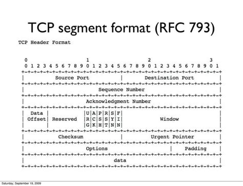 Ipv6 Theory By Cisco Pdf
