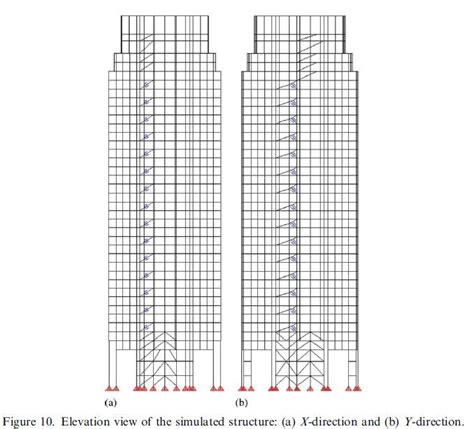 Building Damper System By Jessica Foss At