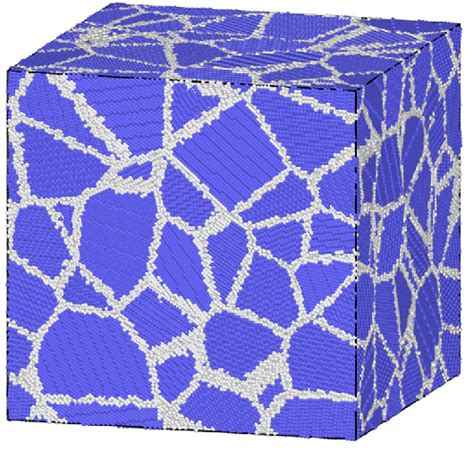 Figure 2 From Application Of Grain Boundary Segregation Prediction