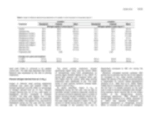 Solution Evaluation Of Seed Priming In Mung Bean Vigna Radiata For
