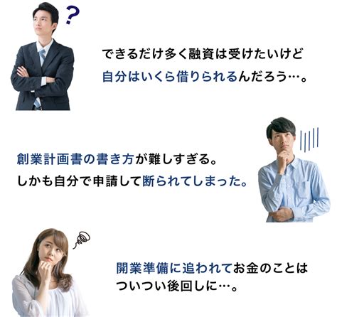日本政策金融公庫の創業融資サポートglee行政書士事務所