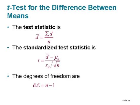 Two Sample Ttest For The Difference Between Means