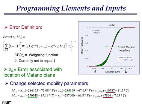 Ppt High Throughput Analysis Of Multicomponent Diffusion Data
