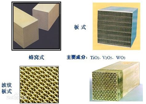 Denitration Catalyst Kilang Pembekal Pengeluar Denitration Catalyst China Herun