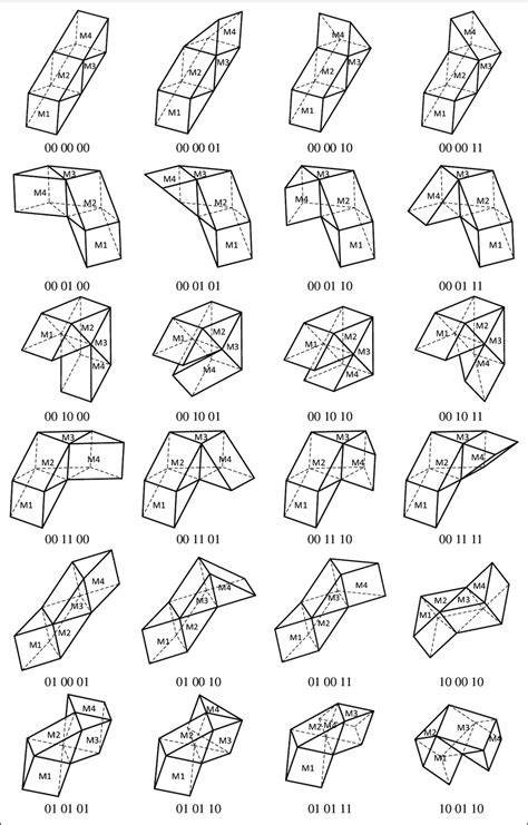 non isomorphic configurations and corresponding codes of the