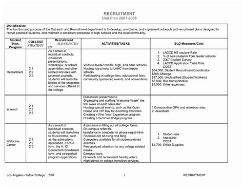 Recruitment Action Plan Template Sample Resume For Computer Science