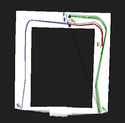 multi robot rbpf slam after rendezvous the overall map and trajectory