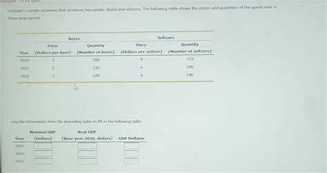 solved use the information from the preceding table to