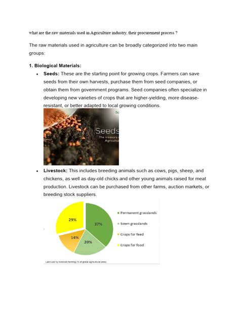 Agriculture Pdf Agriculture Waste Management