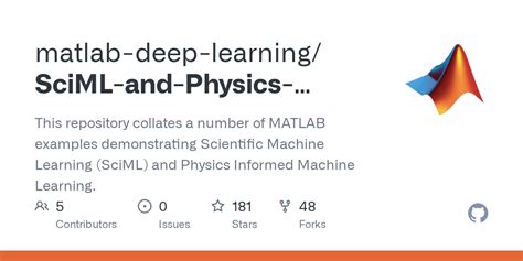 Sciml And Physics Informed Machine Learning Exampleskans Helmholtz