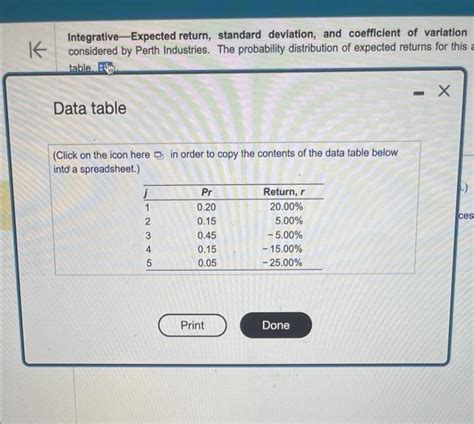 Solved Integrative Expected Return Standard Deviation And