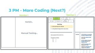 Quality Engineer A Day In The Life PPTX