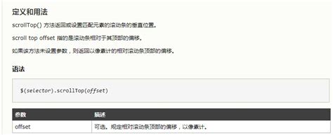 Offsetheight和clientheight和scrollheight的区别以及offsetwidth和clientwidth和scrollwidth的区别 Csdn博客