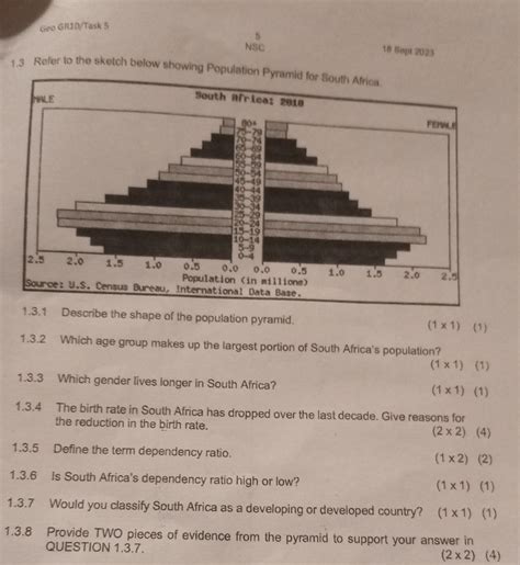 1 3 Refer To The Sketch Below Showing Population Pyramid For South Africa