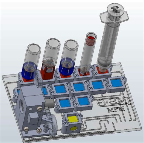 Example Of The Use Of Sensor Actuator Standard To Create A Complete Download Scientific