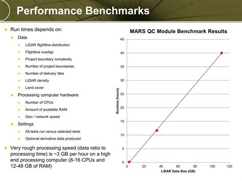 Automated LiDAR Data Quality Control PPT