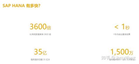 Sap R3，sap Ecc 和 Sap S4hana 的联系和区别 知乎