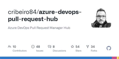 Github Cribeiro84azure Devops Pull Request Hub Azure Devops Pull Request Manager Hub