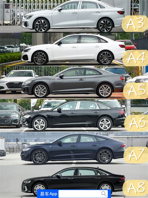 A3、a4、a5、a6、a7和a8，奥迪车型的区别和优缺点汽车杂谈社区易车社区
