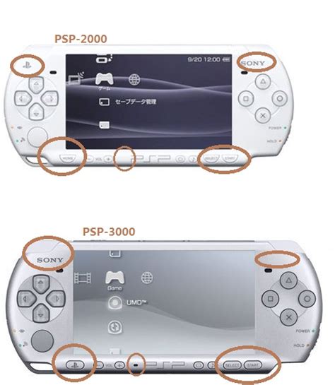 Psp3000按键图解 千图网