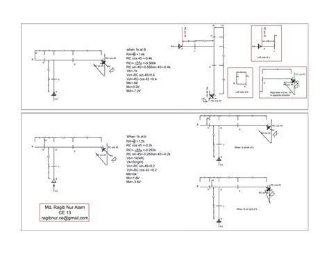 Influence Line For Determinate Structurewith Detailed Calculation