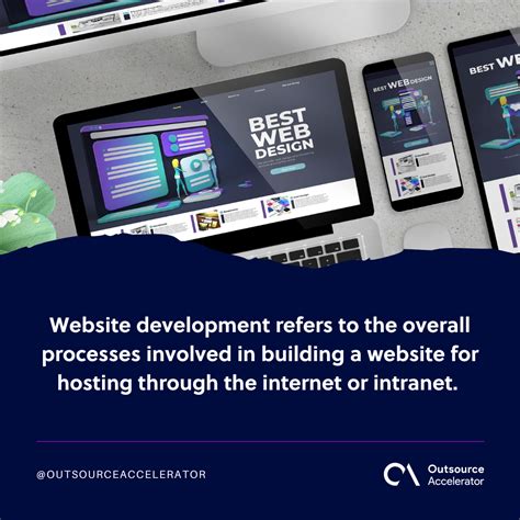 Your Comprehensive Guide To Successfully Outsource Web Development Outsource Accelerator