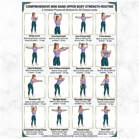 Mini Band Upper Body Workout Printable Pdf Resistance Band Arm