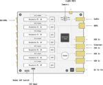 Turing Pi Launches Its Slot Raspberry Pi Cm Cluster Board Electronics Lab