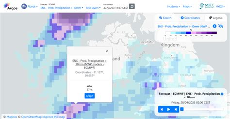 Ensemble Forecast From ECMWF ARGOS Documentation