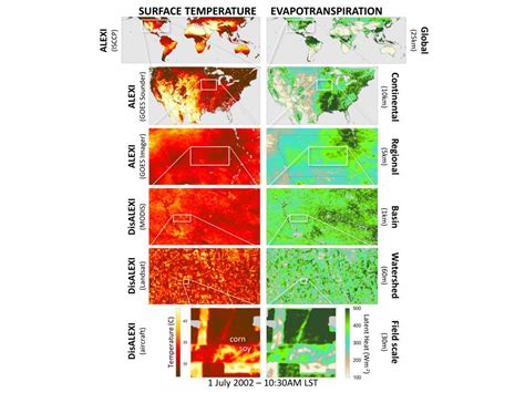Ppt Monitoring Water Use And Drought Using Satellite Remote Sensing Powerpoint Presentation