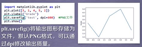 Python数据分析一 Matplotlib学习 Epochal 博客园