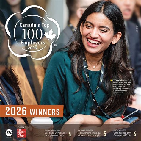 So Proud Of Our Ey Learning And Development Team For Being Called Out On