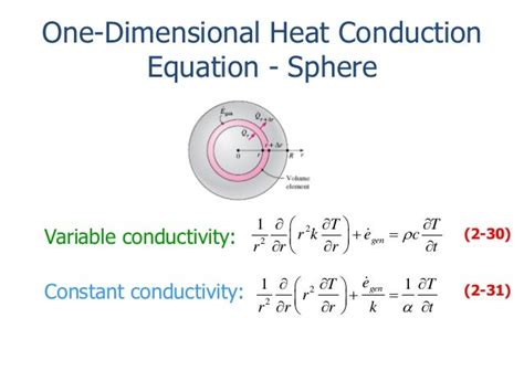 Ch2 Heat Transfer Conduction
