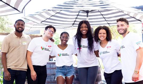 Code2college Paid Technical High School Internships