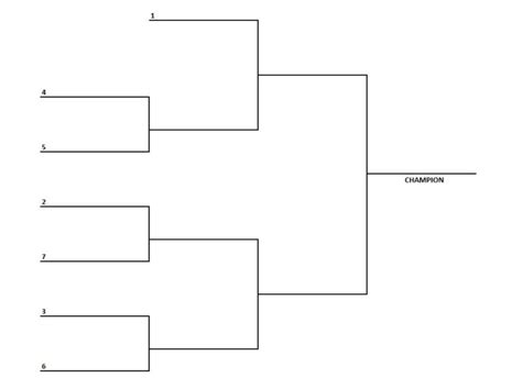16 Seed Bracket Template