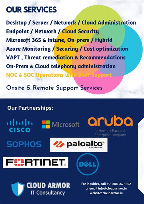 Sampath Kumar Posted On Linkedin