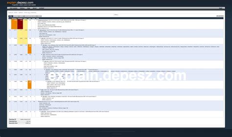 ขาเดฟ รวมเครื่องมือ Visualization Execution Plan ใน Postgres