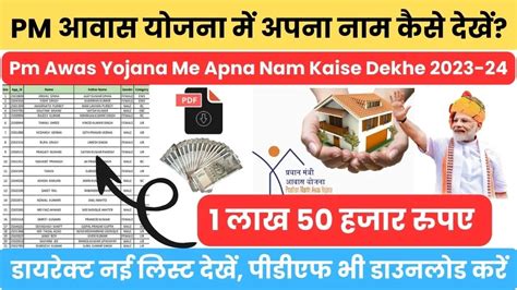 Pm Awas Yojana List Me Apna Nam Kaise Dekhe 2023 24 प्रधानमंत्री आवास