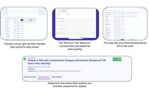 Whats New In Il Classroom Il Classroom