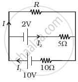 Solve the Following Question Using KirchhoffS Rules Calculate the Current Through the ω