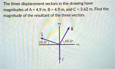 SOLVED The Three Displacement Vectors In The Drawing Have Magnitudes