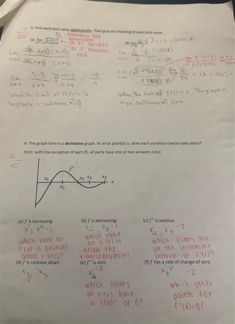 Solved The Graph Below Represents The Function Y Chegg Com