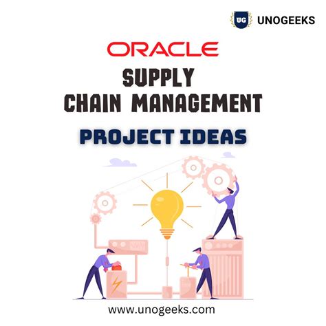 Prasad K Unogeeks On Linkedin Oraclefusionscm Supplychainprojects Scmideas Innovationinscm…