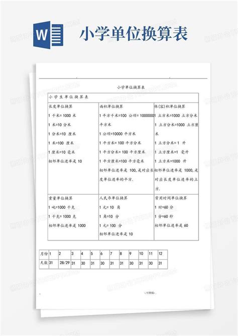 小学单位换算表word模板下载 编号ldkzoyda 熊猫办公