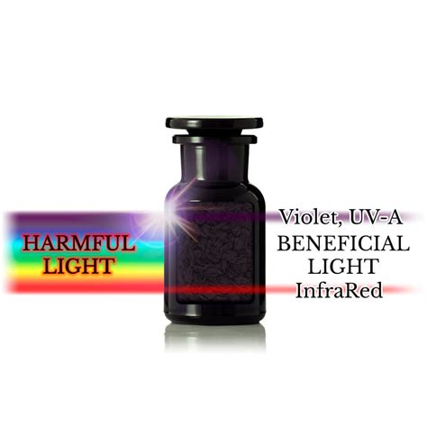 100 Ml Ultraviolet Black Glass Apothecary Jar Artanis Home