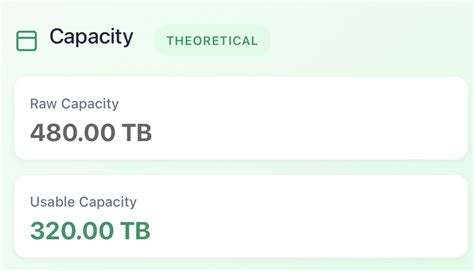 Our Tools Raid Zfs Calculator Raidzfscalculator
